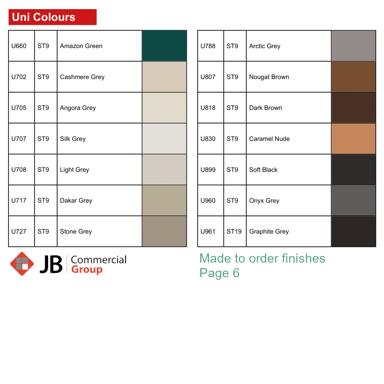 Gladiator XL Table with laminate top - Round - JB Commercial Furniture