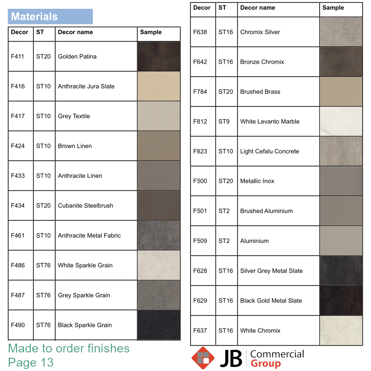 Gladiator XL Table with laminate top - Round - JB Commercial Furniture