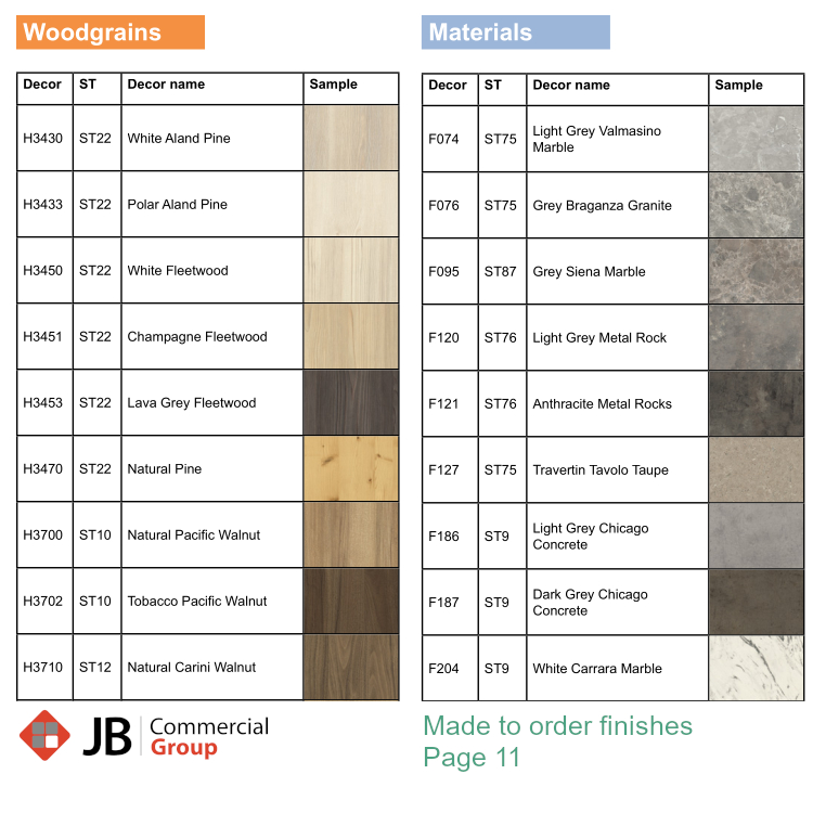 Gladiator XL Table with laminate top - Round - JB Commercial Furniture