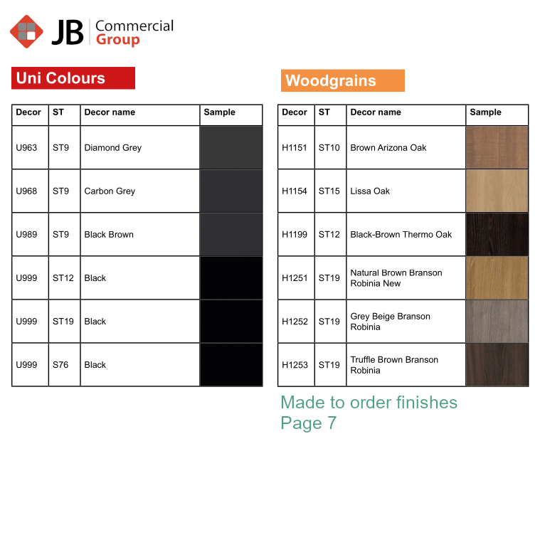 Gladiator XL Table with laminate top - Round - JB Commercial Furniture